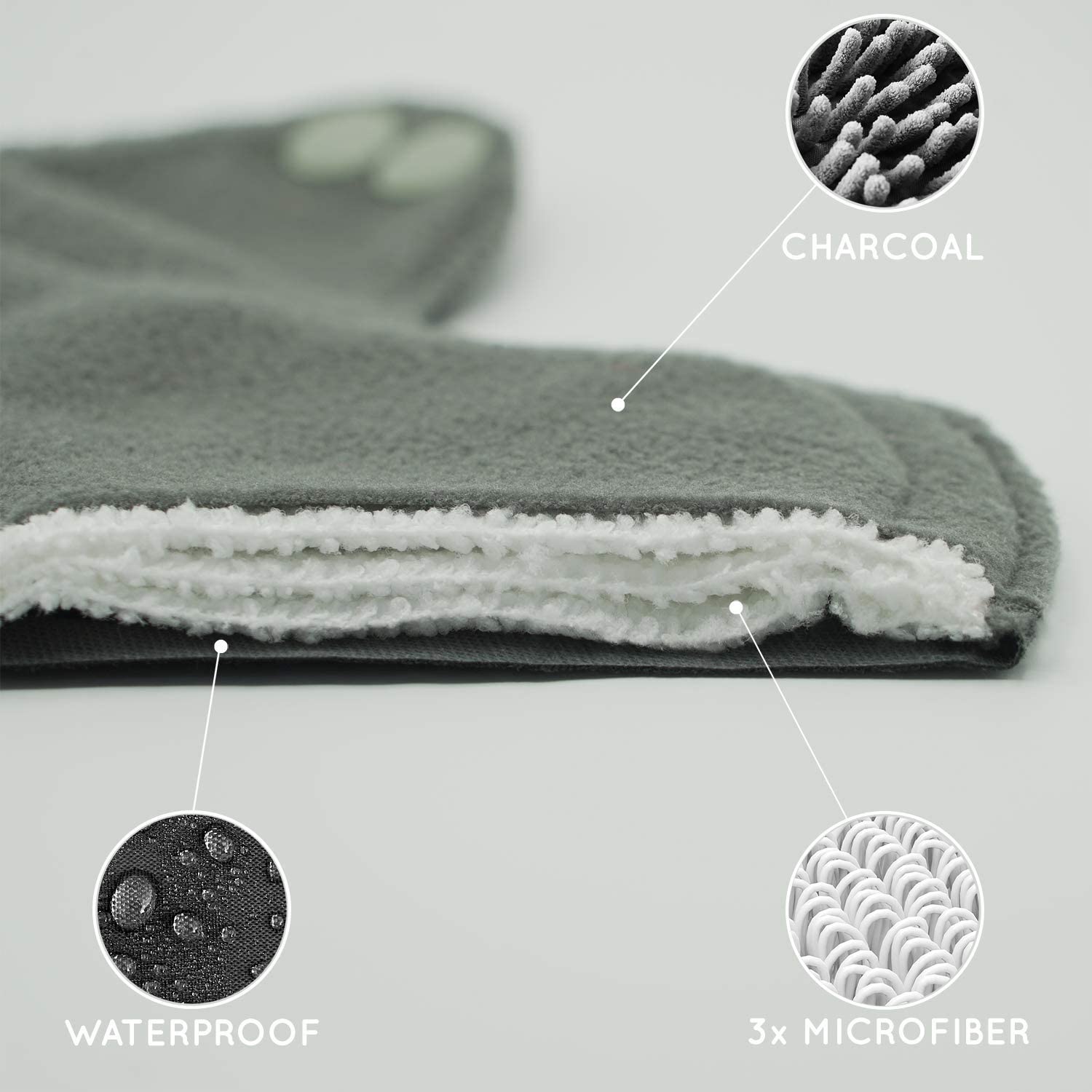 Bamboo Charcoal Reusable Period Pads Set with Pouch - Bambaw – Faerly